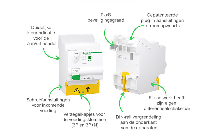 Een nieuwe kijk op woningbeveiliging met het systeem Resi9 XE