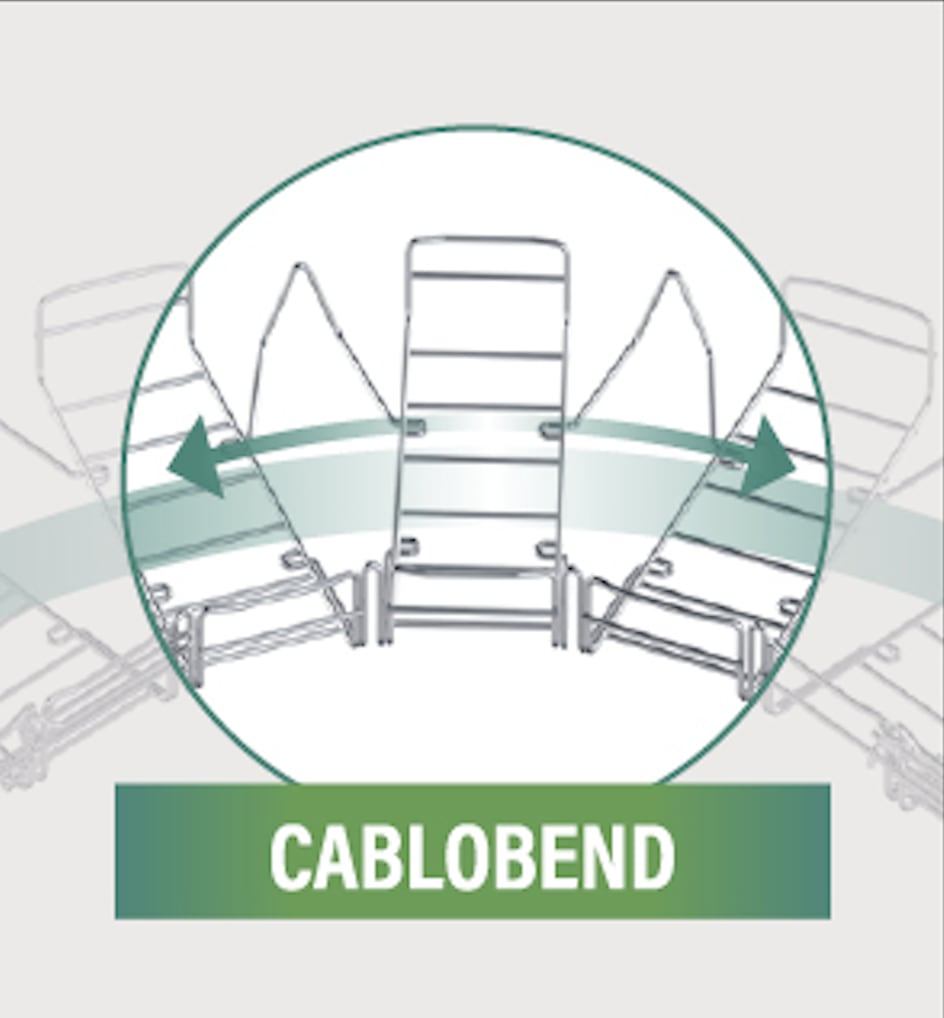 Fasclic+ et Cablobend : des solutions innovantes pour la gestion des câbles