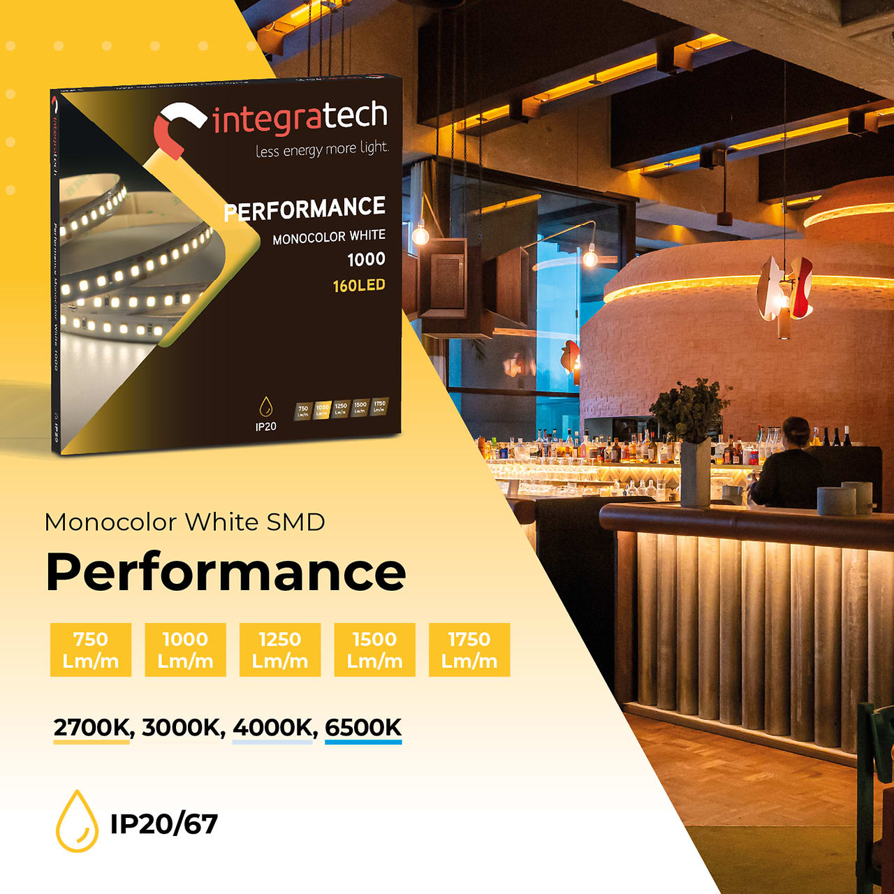 Integratech: NIEUW LED-strips gamma